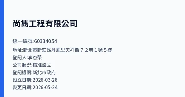 尚雋工程有限公司的照片-統編 60334054(新北市) 公司登記資料與營業項目詳細圖表