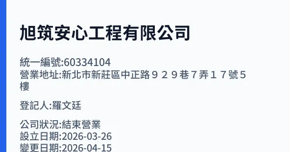 旭筑安心工程有限公司的照片-統編 60334104(新北市) 公司登記資料與營業項目詳細圖表