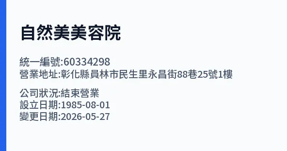 自然美美容院的照片-統編 60334298(彰化縣) 公司登記資料與營業項目詳細圖表