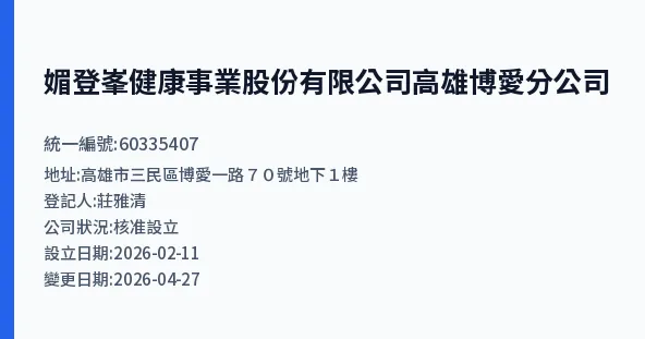 媚登峯健康事業股份有限公司高雄博愛分公司的照片-統編 60335407(高雄市) 公司登記資料與營業項目詳細圖表