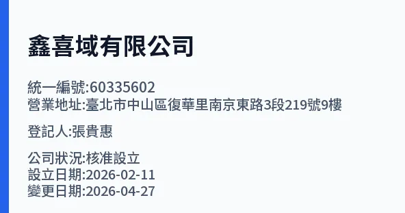 鑫喜域有限公司的照片-統編 60335602(臺北市) 公司登記資料與營業項目詳細圖表