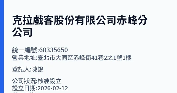 克拉戲客股份有限公司赤峰分公司的照片-統編 60335650(臺北市) 公司登記資料與營業項目詳細圖表
