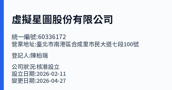 虛擬星圖股份有限公司的照片-統編 60336172(臺北市) 公司登記資料與營業項目詳細圖表