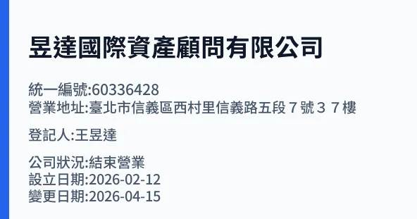 昱達國際資產顧問有限公司的照片-統編 60336428(臺北市) 公司登記資料與營業項目詳細圖表