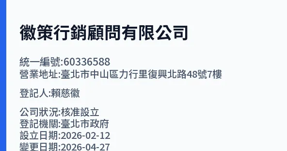 徽策行銷顧問有限公司的照片-統編 60336588(臺北市) 公司登記資料與營業項目詳細圖表