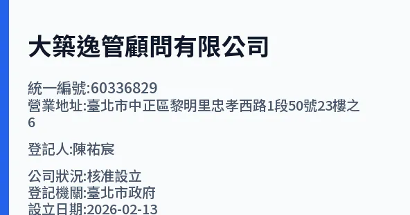 大築逸管顧問有限公司的照片-統編 60336829(臺北市) 公司登記資料與營業項目詳細圖表