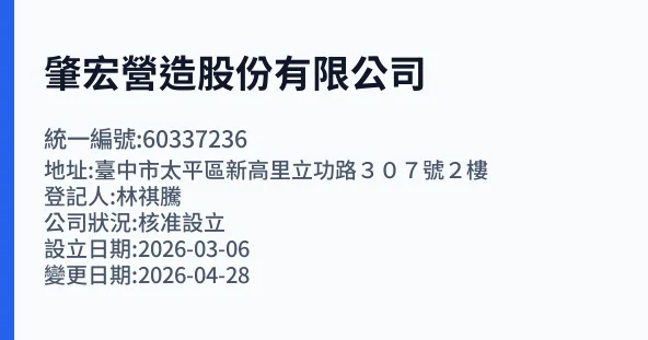 肇宏營造股份有限公司的照片-統編 60337236(臺中市) 公司登記資料與營業項目詳細圖表