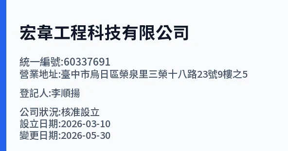 宏韋工程科技有限公司的照片-統編 60337691(臺中市) 公司登記資料與營業項目詳細圖表