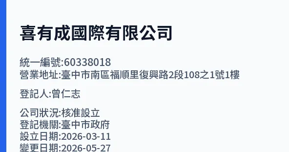 喜有成國際有限公司的照片-統編 60338018(臺中市) 公司登記資料與營業項目詳細圖表