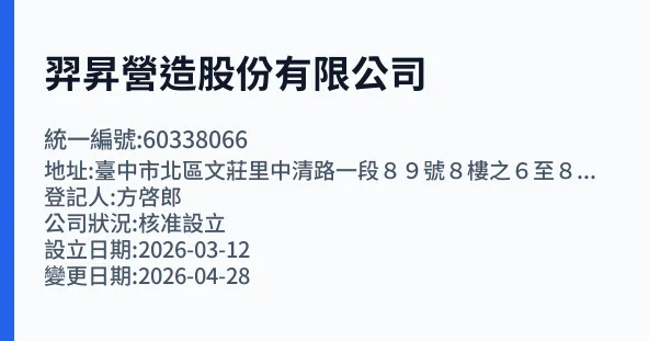 羿昇營造股份有限公司的照片-統編 60338066(臺中市) 公司登記資料與營業項目詳細圖表