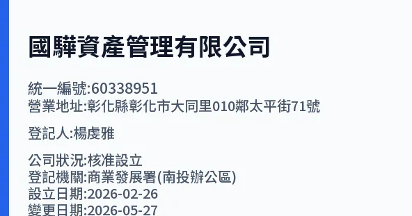 國驊資產管理有限公司的照片-統編 60338951(彰化縣) 公司登記資料與營業項目詳細圖表