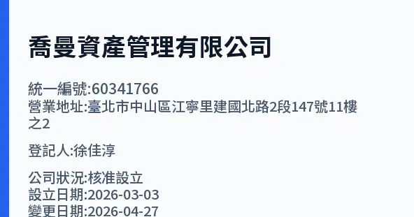 喬曼資產管理有限公司的照片-統編 60341766(臺北市) 公司登記資料與營業項目詳細圖表