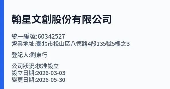 翰星文創股份有限公司的照片-統編 60342527(臺北市) 公司登記資料與營業項目詳細圖表