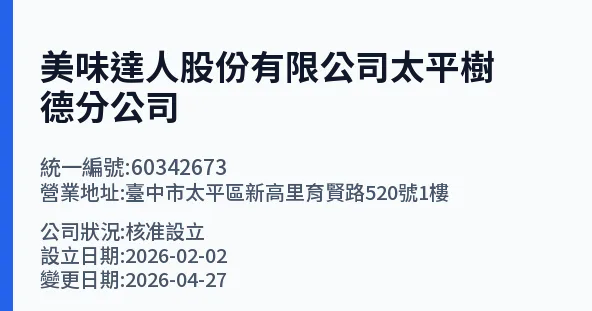 美味達人股份有限公司太平樹德分公司的照片-統編 60342673(臺中市) 公司登記資料與營業項目詳細圖表