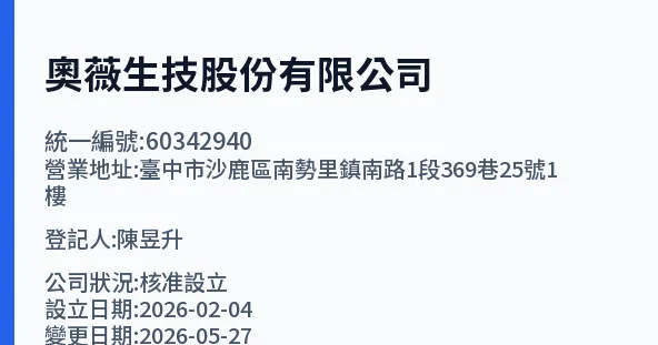 奧薇生技股份有限公司的照片-統編 60342940(臺中市) 公司登記資料與營業項目詳細圖表