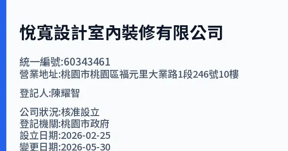 悅寬設計室內裝修有限公司的照片-統編 60343461(桃園市) 公司登記資料與營業項目詳細圖表