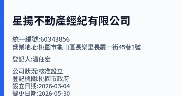 星揚不動產經紀有限公司的照片-統編 60343856(桃園市) 公司登記資料與營業項目詳細圖表