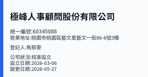 極峰人事顧問股份有限公司的照片-統編 60345088(桃園市) 公司登記資料與營業項目詳細圖表