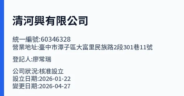 清河興有限公司的照片-統編 60346328(臺中市) 公司登記資料與營業項目詳細圖表