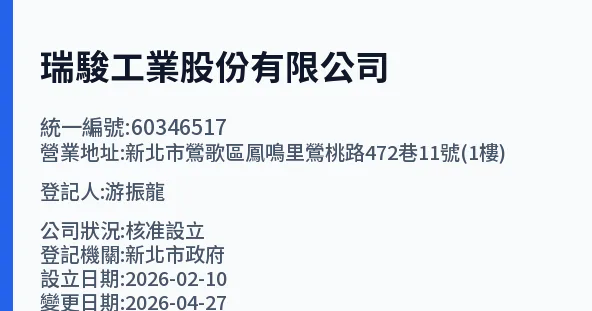 瑞駿工業股份有限公司的照片-統編 60346517(新北市) 公司登記資料與營業項目詳細圖表