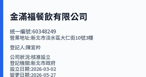 金滿福餐飲有限公司的照片-統編 60348249(新北市) 公司登記資料與營業項目詳細圖表