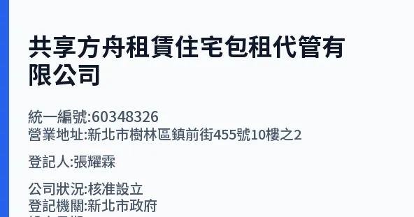 共享方舟租賃住宅包租代管有限公司的照片-統編 60348326(新北市) 公司登記資料與營業項目詳細圖表