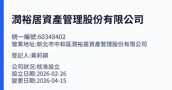 潤裕居資產管理股份有限公司的照片-統編 60348402(新北市) 公司登記資料與營業項目詳細圖表