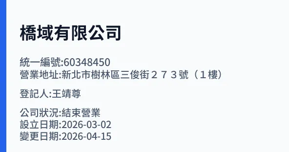 橋域有限公司的照片-統編 60348450(新北市) 公司登記資料與營業項目詳細圖表