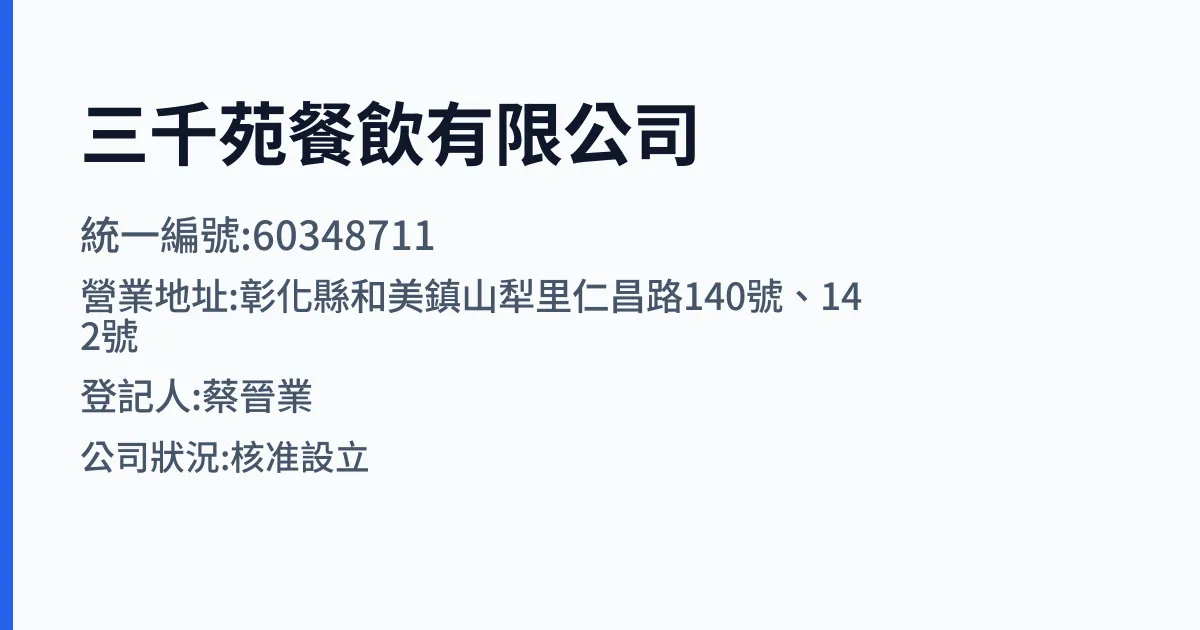三千苑餐飲有限公司 - 統編 60348711(彰化縣) 公司登記資料與營業項目詳細圖表