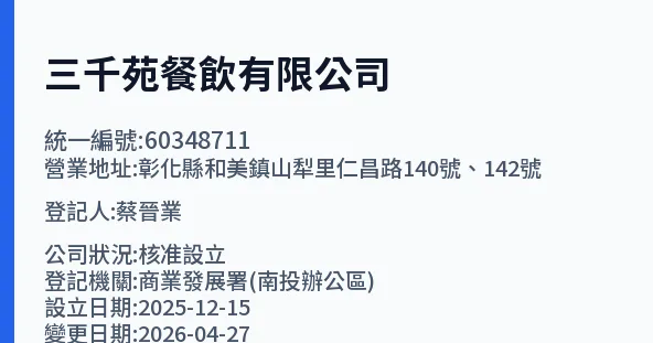 三千苑餐飲有限公司的照片-統編 60348711(彰化縣) 公司登記資料與營業項目詳細圖表