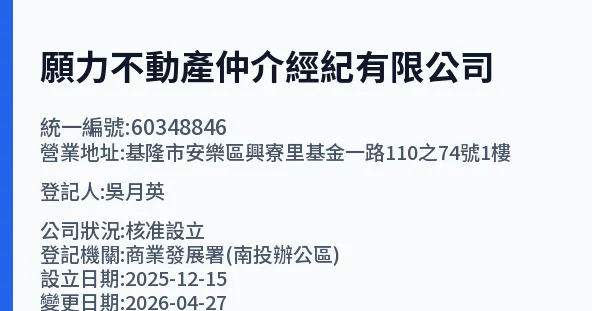願力不動產仲介經紀有限公司的照片-統編 60348846(基隆市) 公司登記資料與營業項目詳細圖表