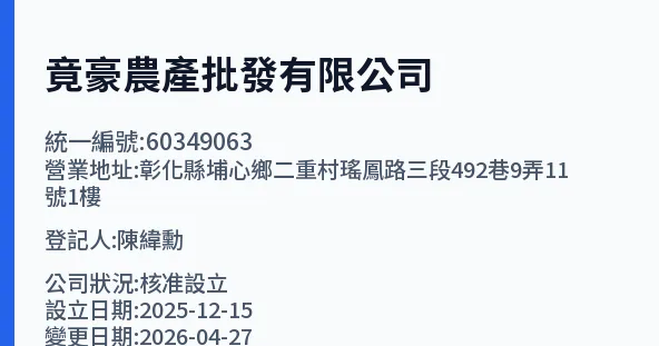 竟豪農產批發有限公司的照片-統編 60349063(彰化縣) 公司登記資料與營業項目詳細圖表