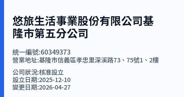 悠旅生活事業股份有限公司基隆市第五分公司的照片-統編 60349373(基隆市) 公司登記資料與營業項目詳細圖表