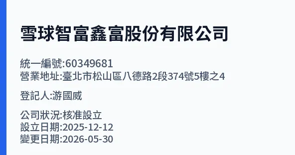 雪球智富鑫富股份有限公司的照片-統編 60349681(臺北市) 公司登記資料與營業項目詳細圖表