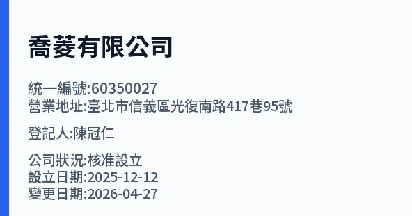 喬菱有限公司的照片-統編 60350027(臺北市) 公司登記資料與營業項目詳細圖表