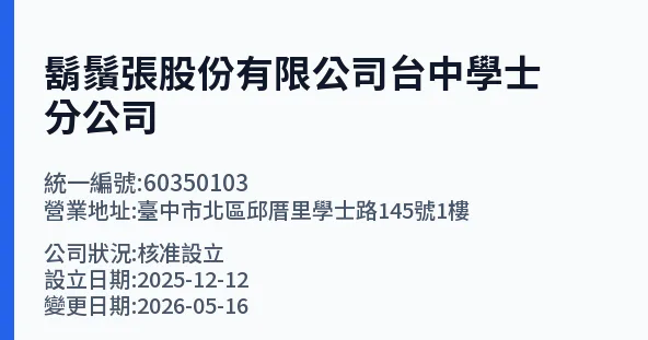 鬍鬚張股份有限公司台中學士分公司的照片-統編 60350103(臺中市) 公司登記資料與營業項目詳細圖表