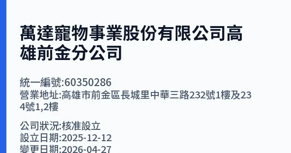 萬達寵物事業股份有限公司高雄前金分公司的照片-統編 60350286(高雄市) 公司登記資料與營業項目詳細圖表