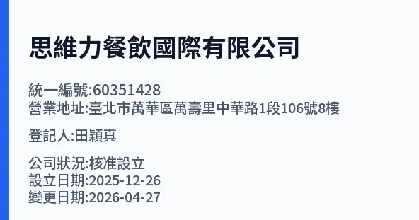 思維力餐飲國際有限公司的照片-統編 60351428(臺北市) 公司登記資料與營業項目詳細圖表