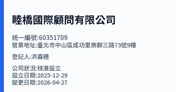 睦橋國際顧問有限公司的照片-統編 60351709(臺北市) 公司登記資料與營業項目詳細圖表