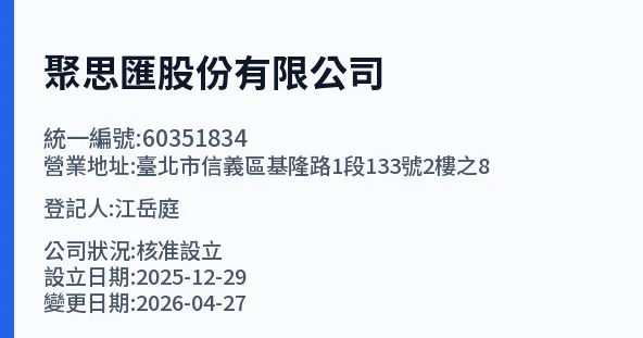 聚思匯股份有限公司的照片-統編 60351834(臺北市) 公司登記資料與營業項目詳細圖表