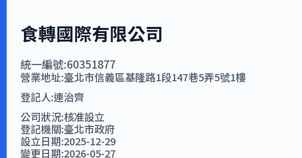 食轉國際有限公司的照片-統編 60351877(臺北市) 公司登記資料與營業項目詳細圖表