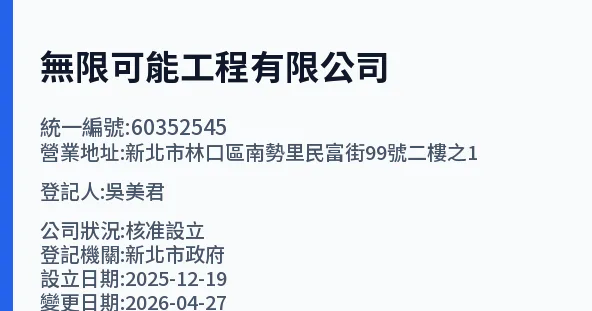 無限可能工程有限公司的照片-統編 60352545(新北市) 公司登記資料與營業項目詳細圖表