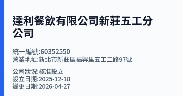 達利餐飲有限公司新莊五工分公司的照片-統編 60352550(新北市) 公司登記資料與營業項目詳細圖表
