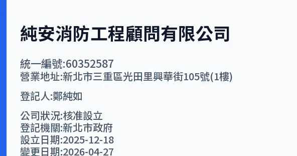 純安消防工程顧問有限公司的照片-統編 60352587(新北市) 公司登記資料與營業項目詳細圖表