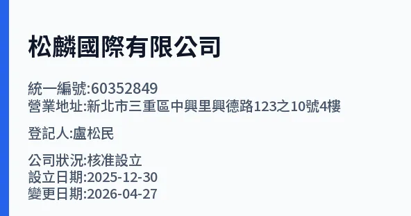 松麟國際有限公司的照片-統編 60352849(新北市) 公司登記資料與營業項目詳細圖表