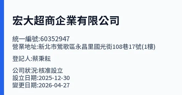 宏大超商企業有限公司的照片-統編 60352947(新北市) 公司登記資料與營業項目詳細圖表