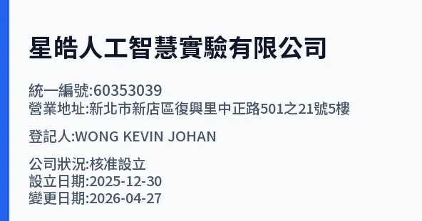 星皓人工智慧實驗有限公司的照片-統編 60353039(新北市) 公司登記資料與營業項目詳細圖表