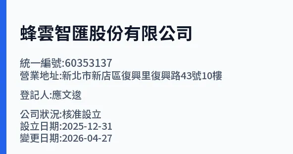 蜂雲智匯股份有限公司的照片-統編 60353137(新北市) 公司登記資料與營業項目詳細圖表