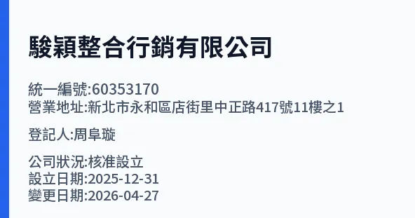 駿穎整合行銷有限公司的照片-統編 60353170(新北市) 公司登記資料與營業項目詳細圖表