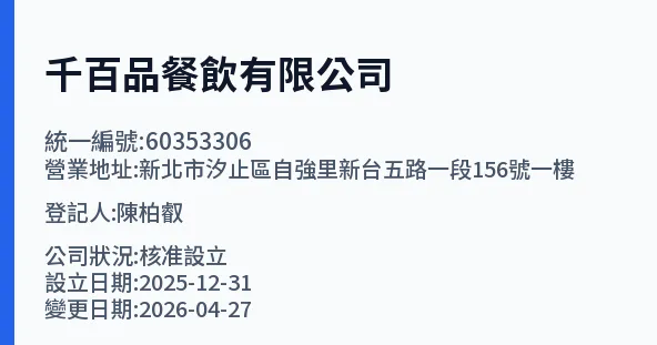 千百品餐飲有限公司的照片-統編 60353306(新北市) 公司登記資料與營業項目詳細圖表
